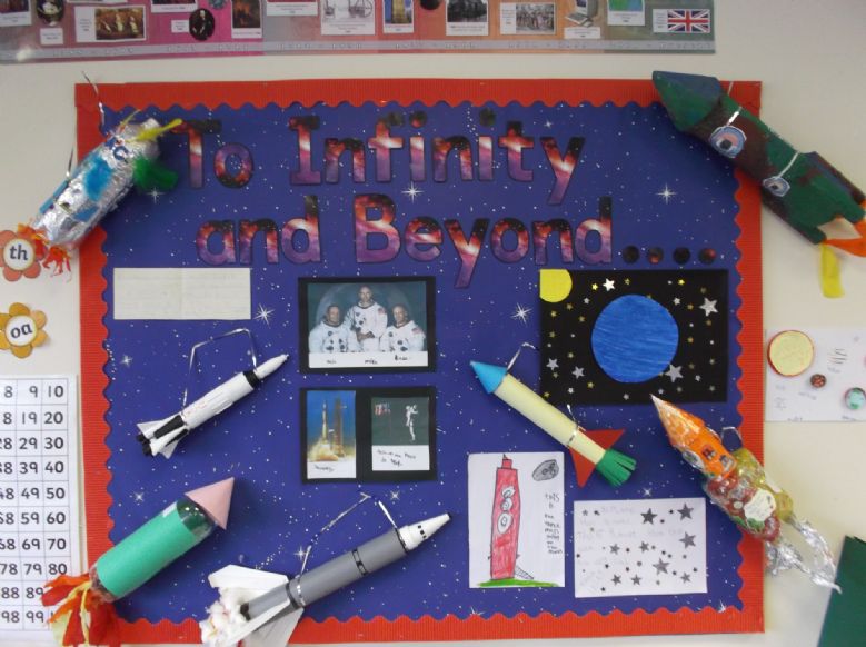 Year 1 | Miers Court Primary School